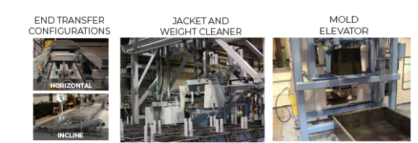 Mold Handling Systems by Sinto America, Foundry Manufacturer