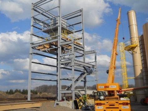 Sand Transloading Terminals - Sinto America