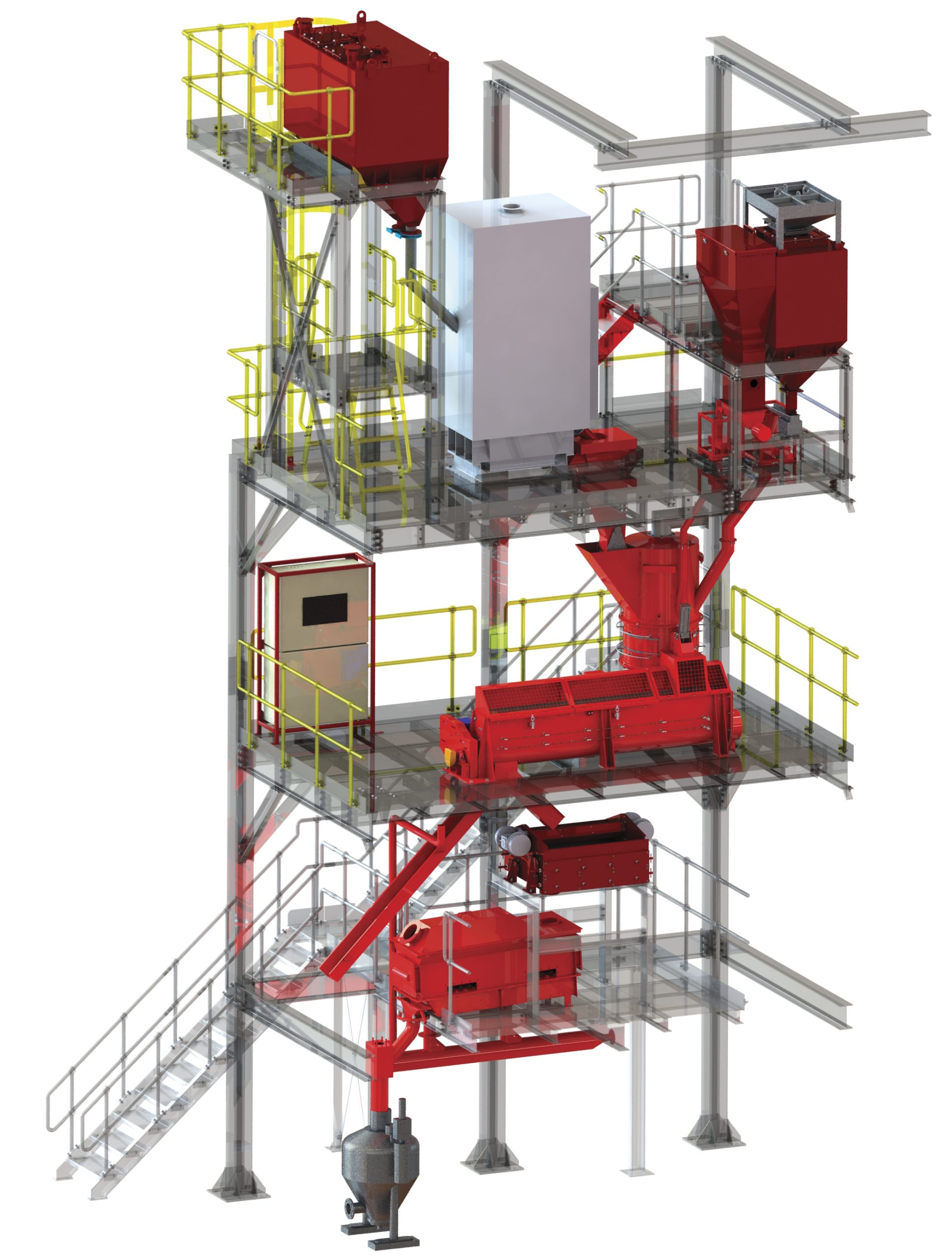 Coating Plants - Sinto America